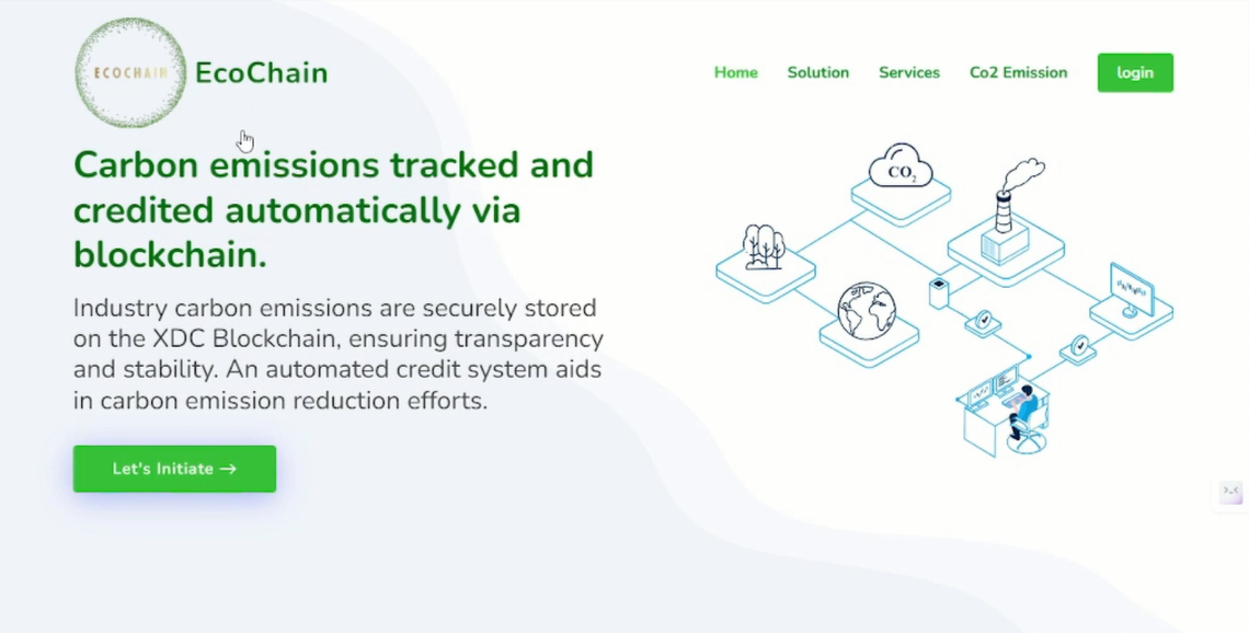 Parth Nath Chauhan- Portfolio